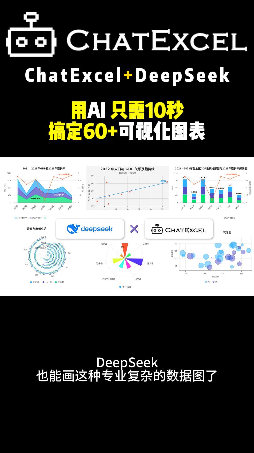DeepSeek10秒生成动态可视化图表|《ChatExcel图表可视化教程》+2周年送会员 - ChatExcel